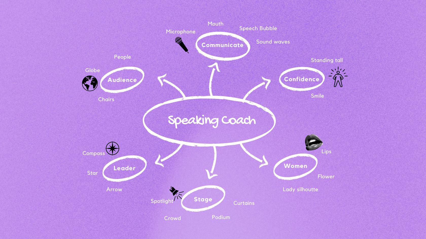 178: Logo Design Rebrand – Your Step-by-Step Guide to a Memorable Logo ...